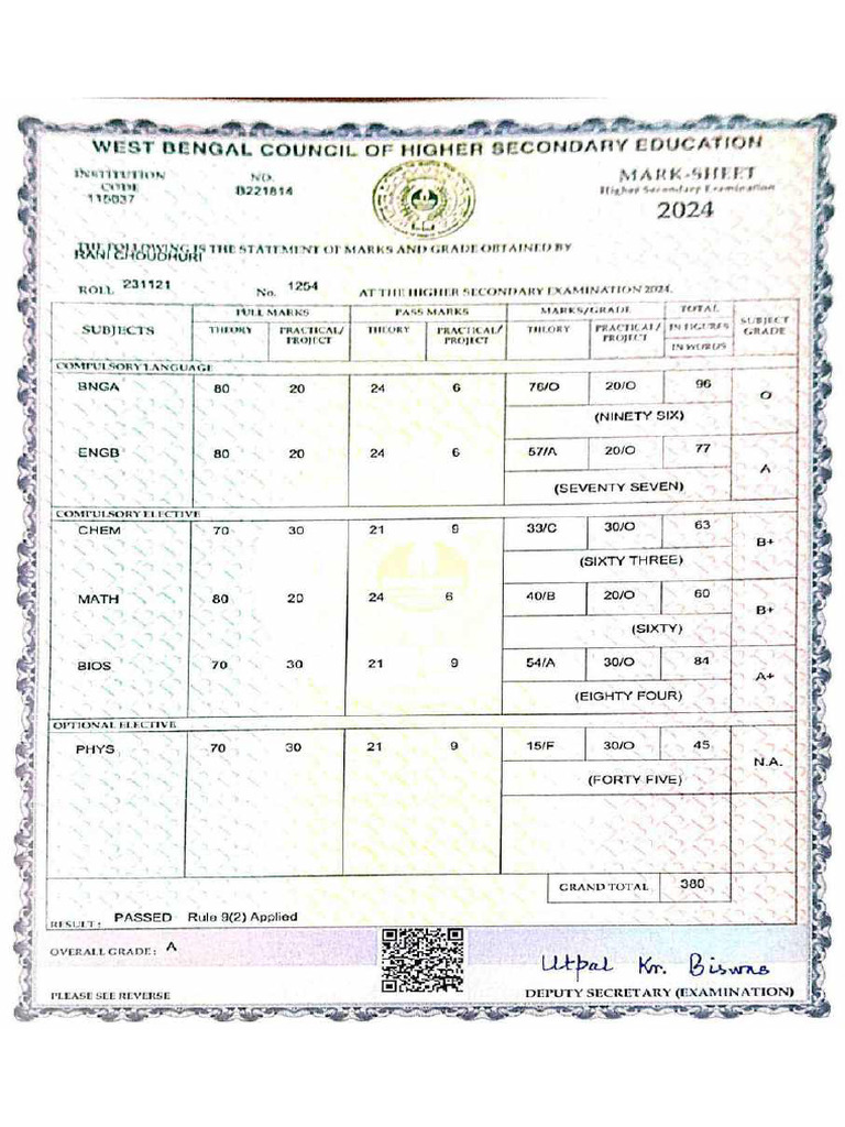 Rani HS Marksheet Compressed Compressed-Compressed | PDF