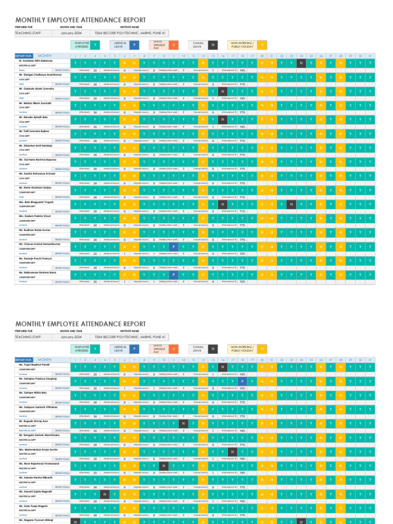 10.teaching Staff January 2024 | PDF