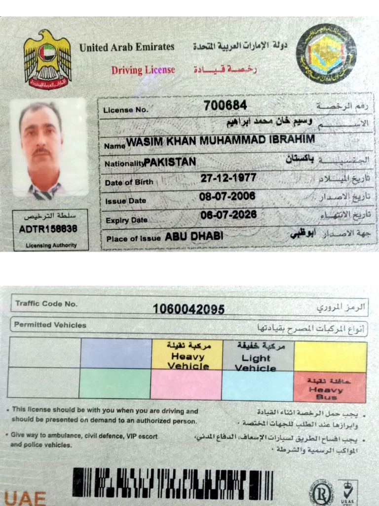 Driving license | PDF