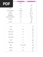 Chart - of - Brief - Forms Shorthand | PDF