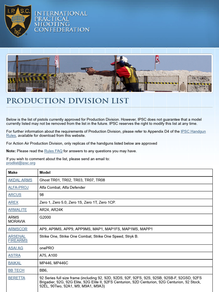 IPSC Production Division List | PDF | Firearm Components | Handgun