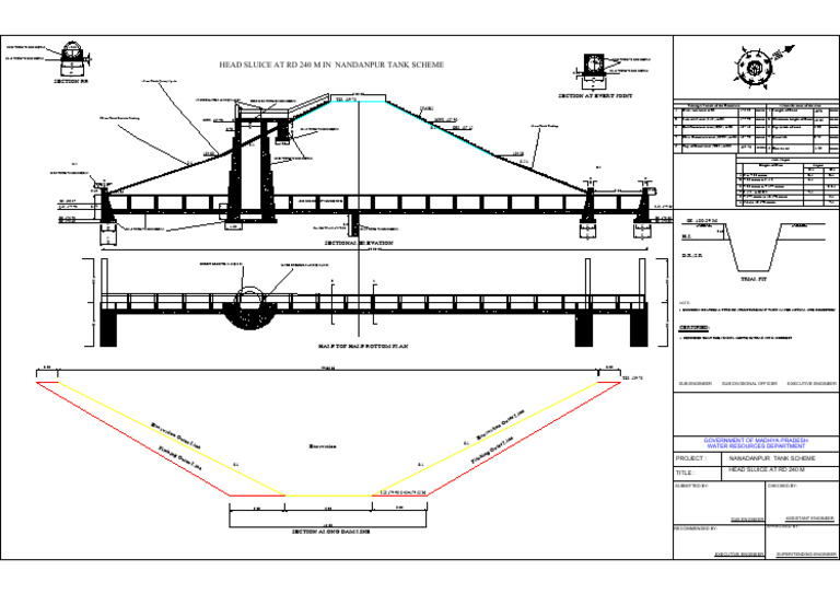 Nandanpur Drawing Head Sluice | PDF | Earth Sciences | Water