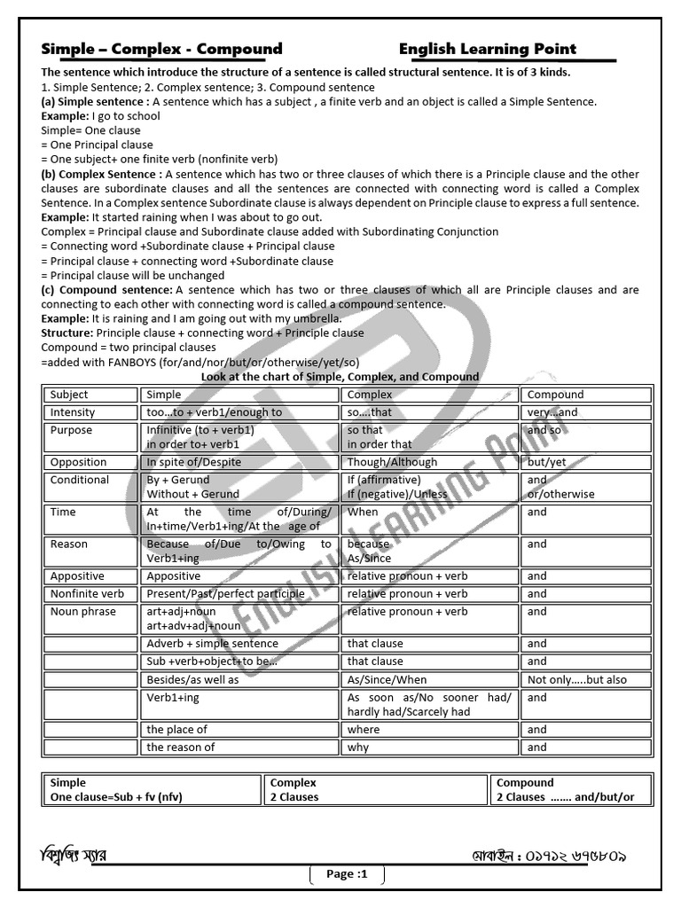 Simple Complex and Compond in English Version | PDF | Sentence ...