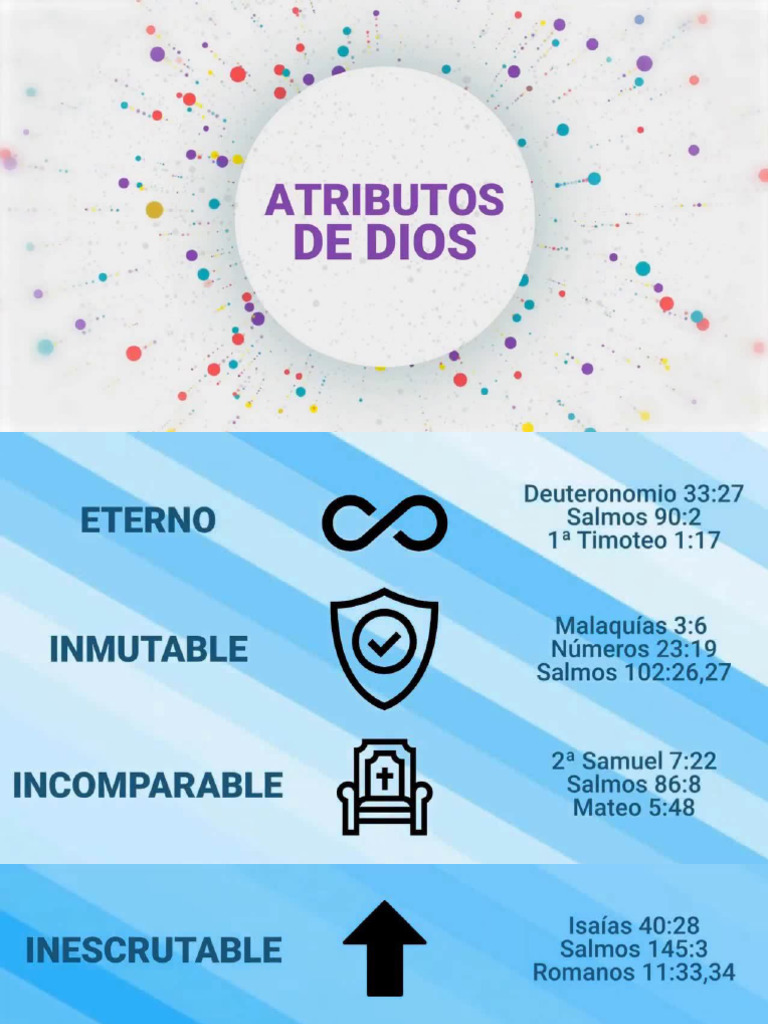 Los Atributos de Dios | PDF