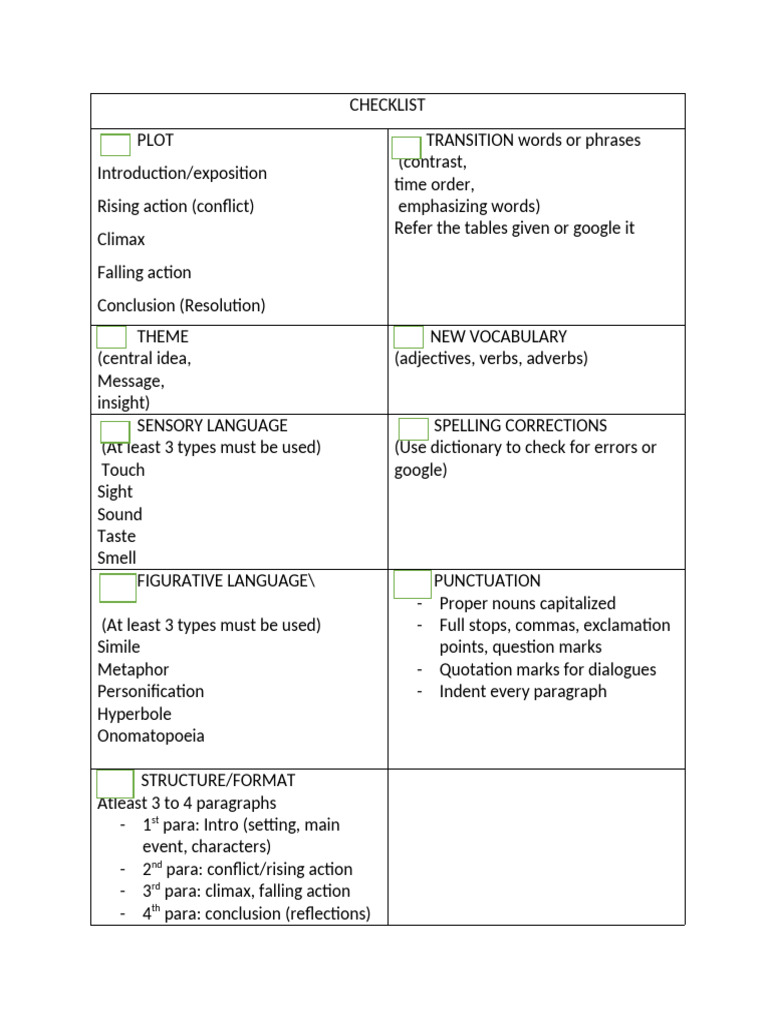 CHECKLIST For Narrative Writing | PDF
