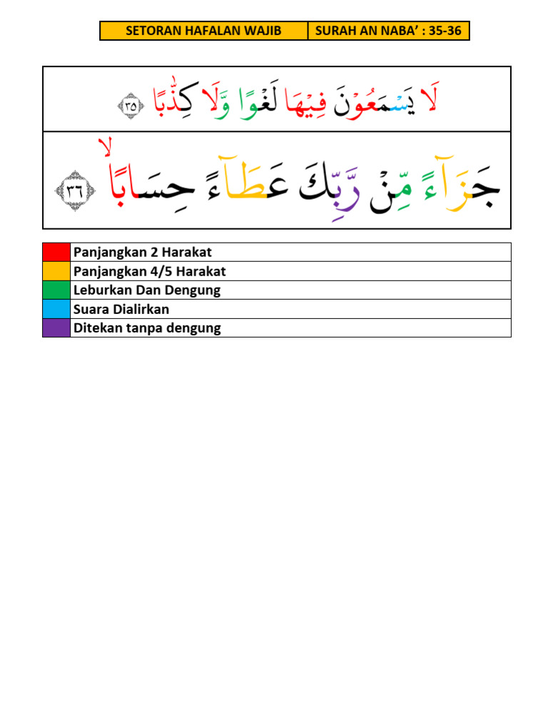 SETORAN HAFALAN WAJIB | PDF