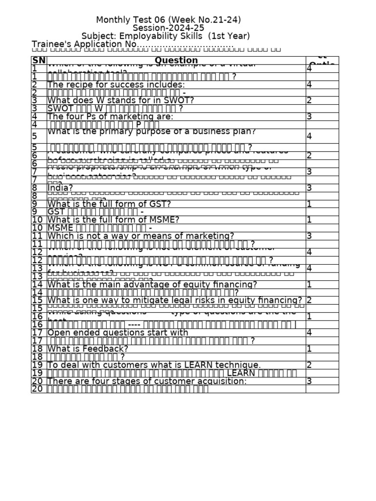 Employability Skill (1st Year) Mt6 | PDF