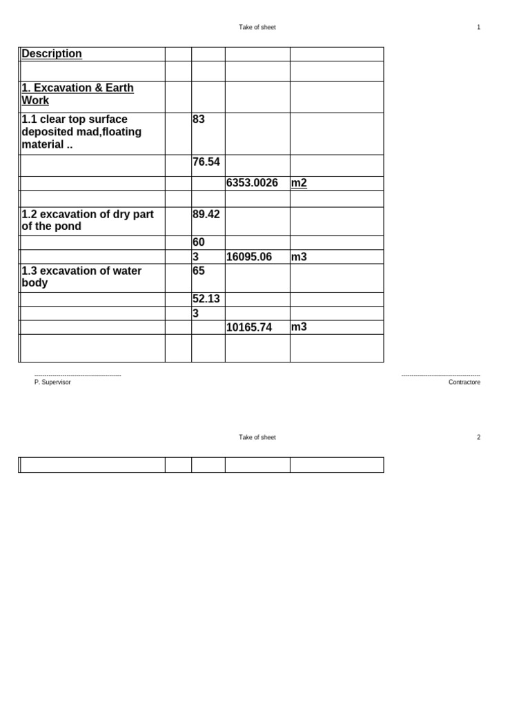 Siminto Final CERTIFICATE | PDF | Masonry | Electrical Wiring