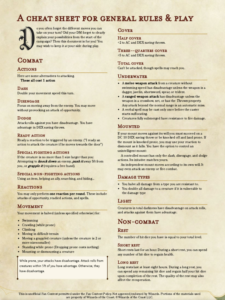 Karim's Combat Compendium | PDF