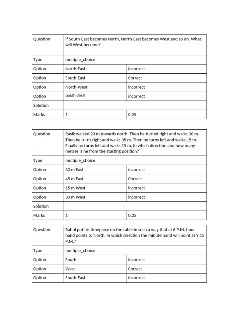 Test-Direction sense_PRP_DP | PDF | Multiple Choice | Scientific Method
