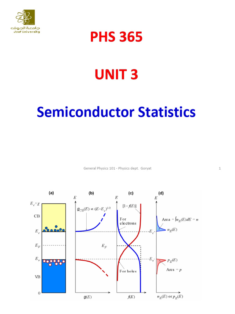 Chapter 4 - Semiconductor Statistics | PDF | Doping (Semiconductor ...
