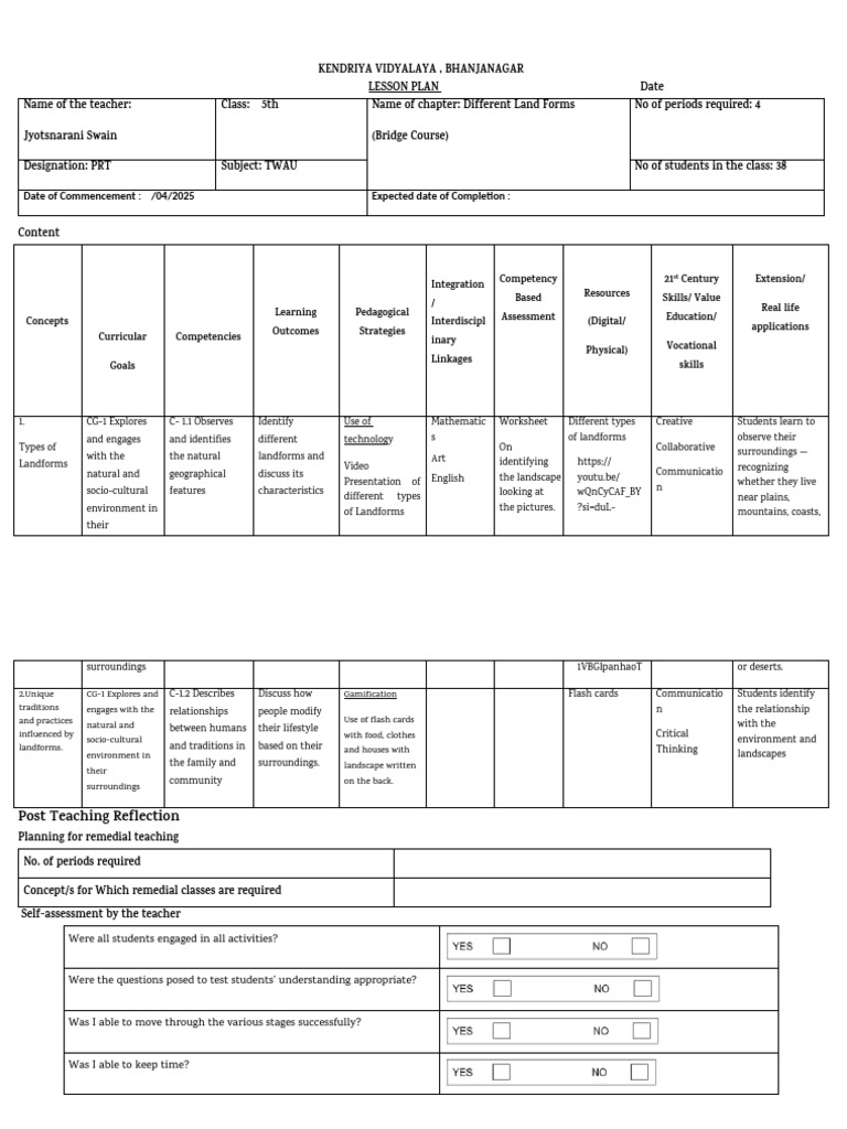 Class 5 Twau Bridge Course | PDF | Teachers | Human Communication