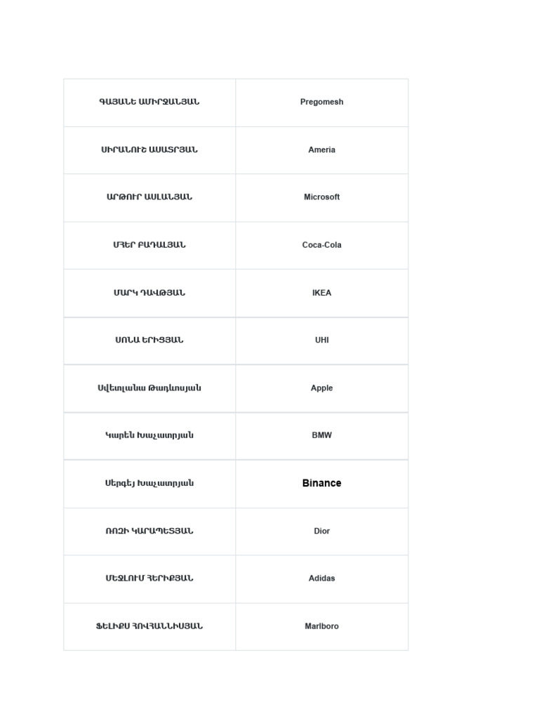 Pregomesh: Binance | PDF