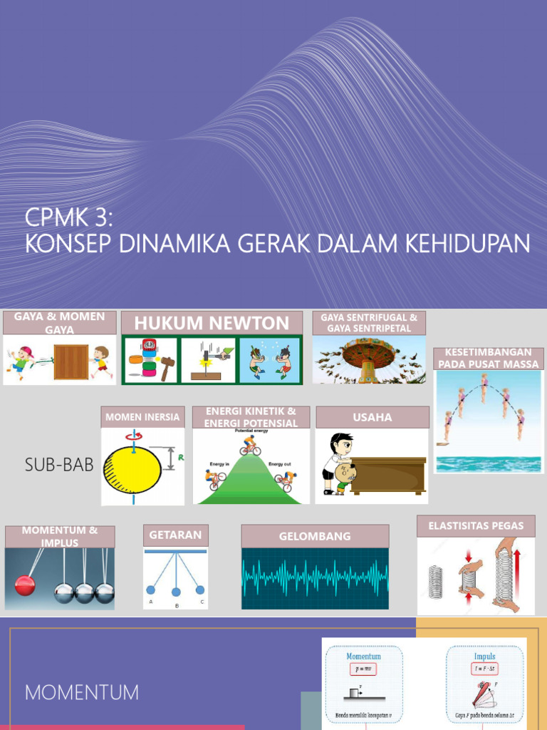 CPMK 3 - MHW - 2 - FD1 - Konsep Dinamika Gerak Dalam Kehidupan (Autosaved) | PDF