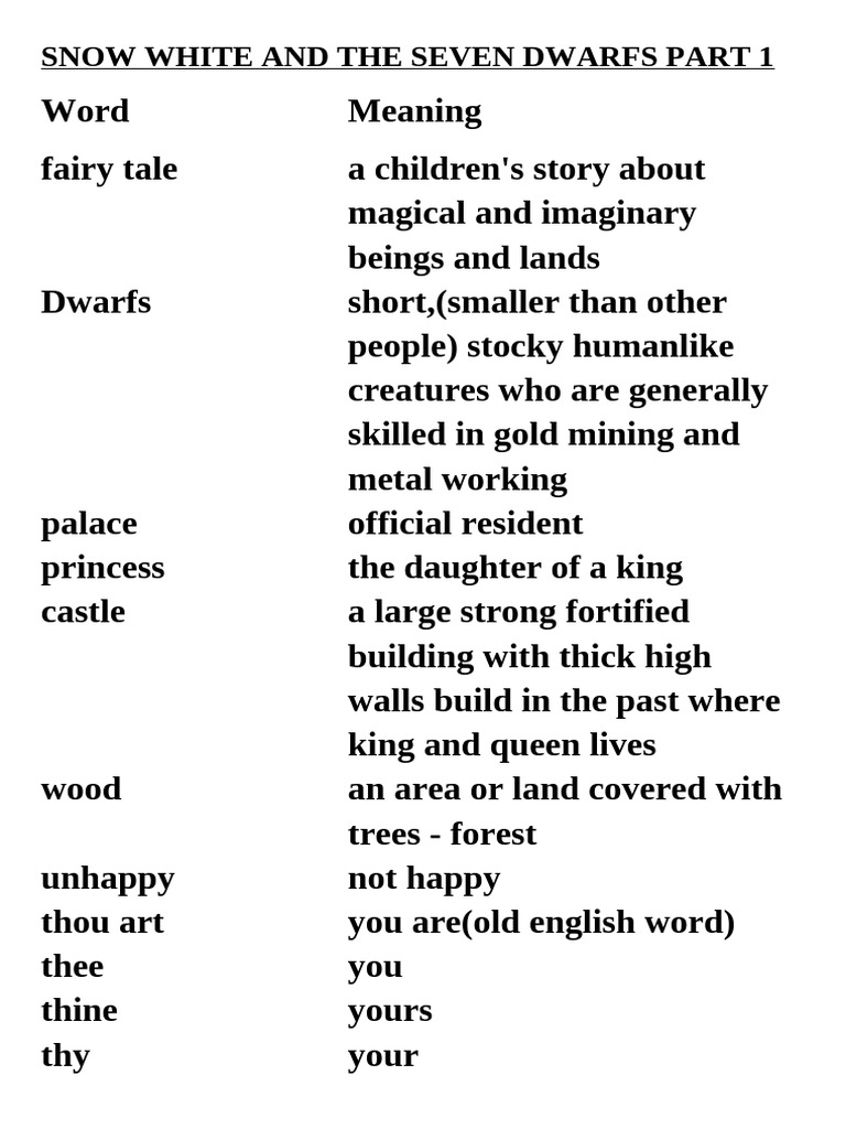 Snow White and The Seven Dwarfs | PDF | Snow White