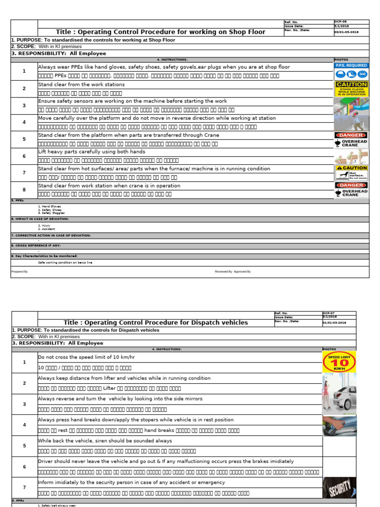 OCP 6 To 17 Environment & Safety | PDF