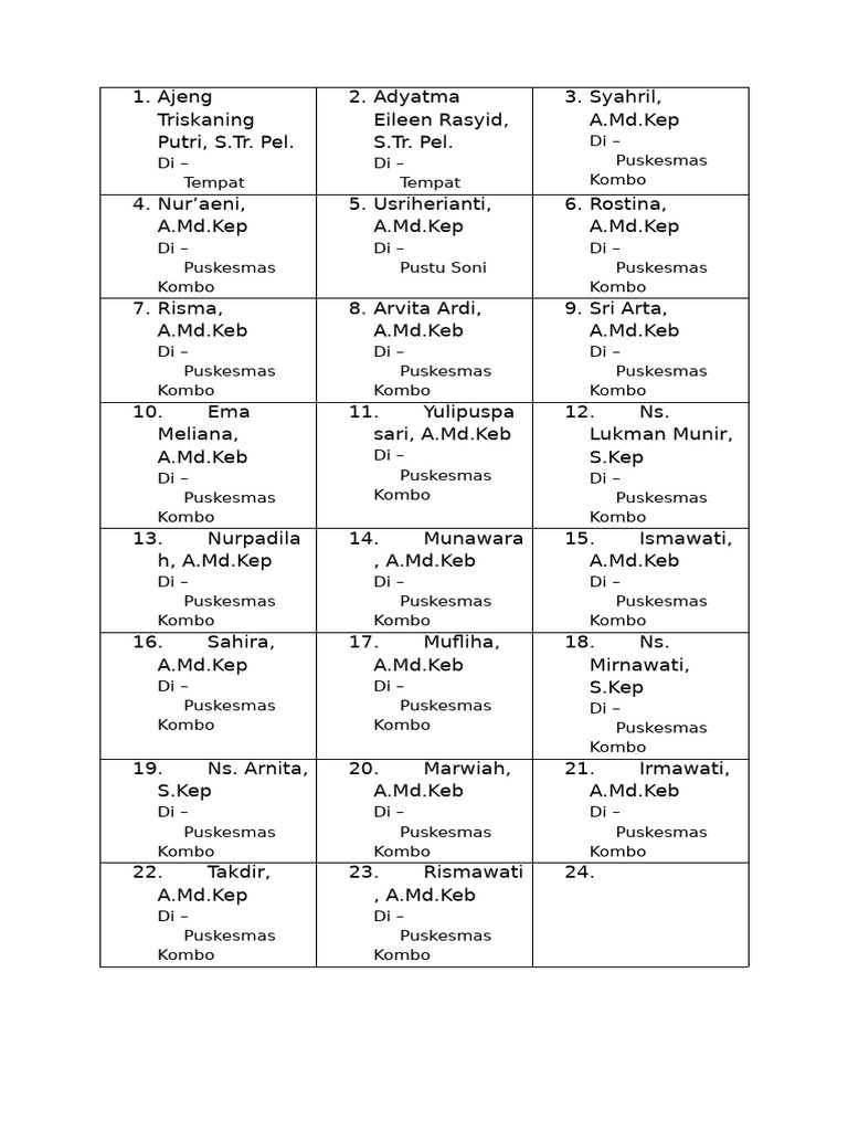 UNDANGAN gedung belakang PKM | PDF