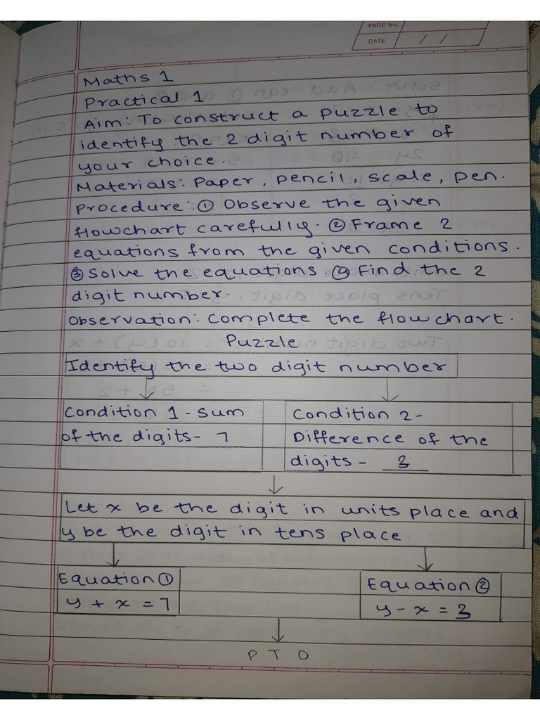 Maths Practical | PDF