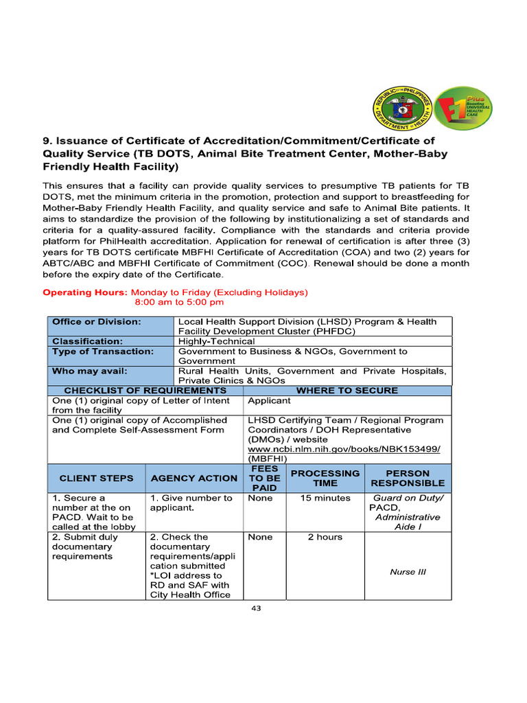 Citizen Charter For ABC Certification - MMCHD | PDF