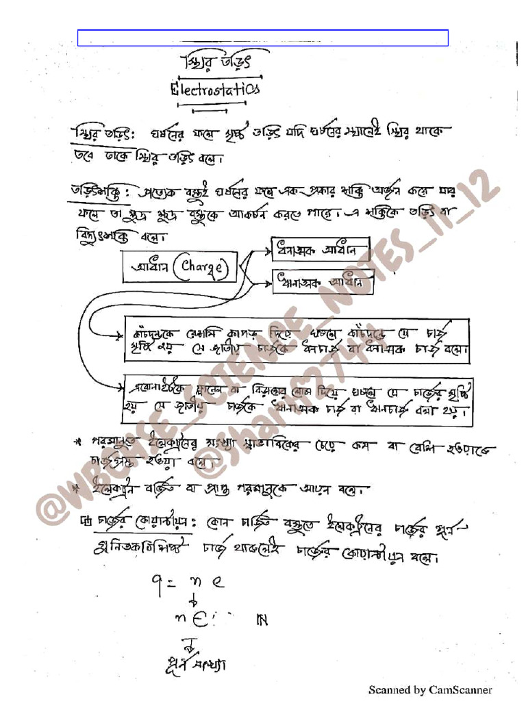 Physics Short Notes Class XII WBCHSE | PDF