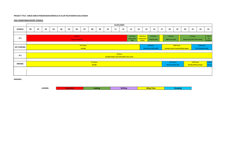 Daily Time Monitoring 01012025 | PDF