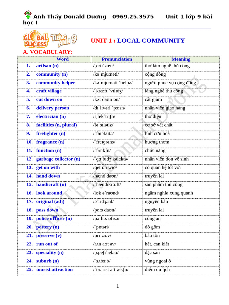 1. BT_UNIT 1-C | PDF