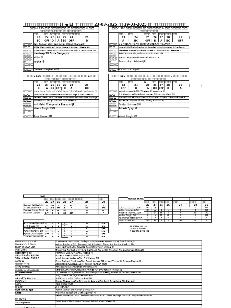Combined Duty Roster Tech & Elex 23rd Mar 25 To 29th March 2025 | PDF