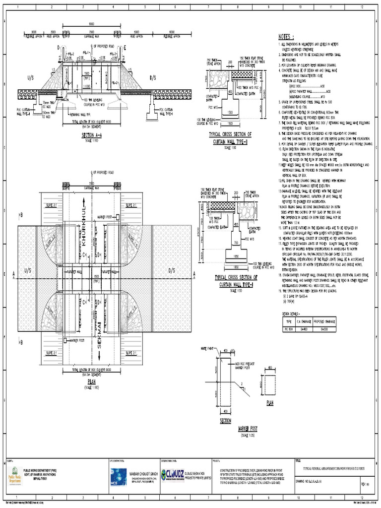 R0-2m X 2m Box Drawing | PDF