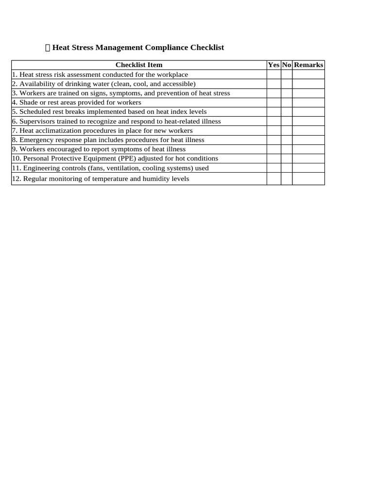 Heat Stress Management Compliance Checklist | PDF