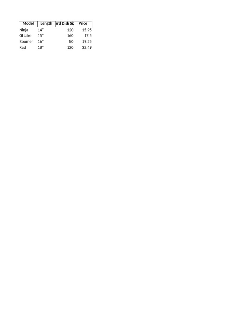 Exercise 5 Table | PDF