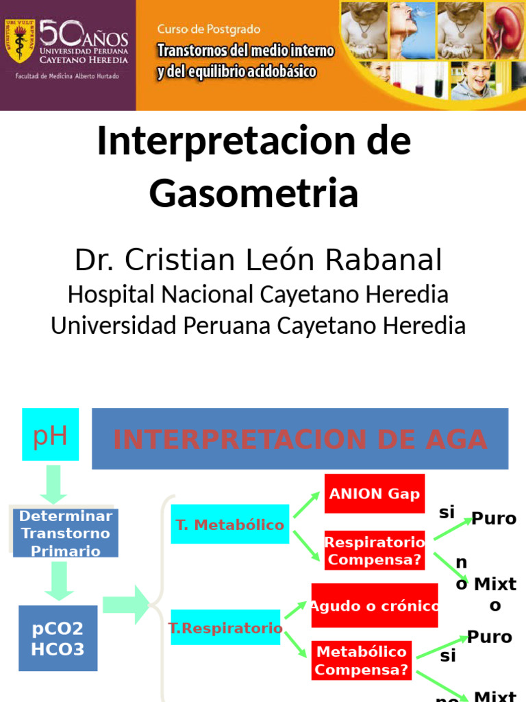 9.interpretacion de Aga | PDF | Desordenes metabólicos | Endocrino