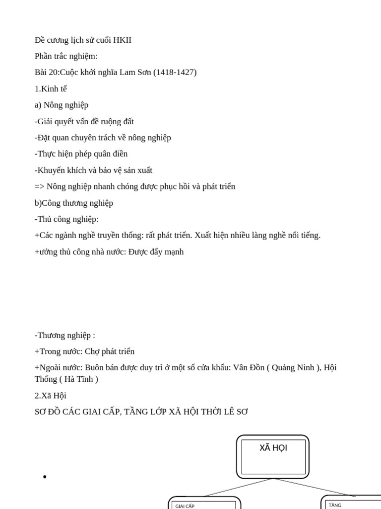 Đề cương lịch sử cuối HKII | PDF