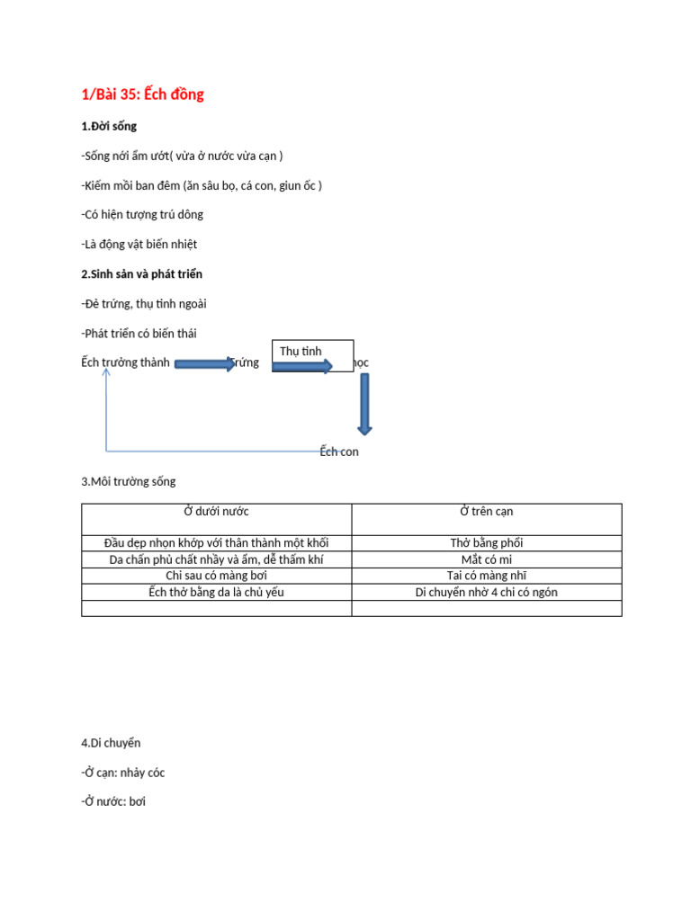 Đề cương sinh cuối HK2 | PDF