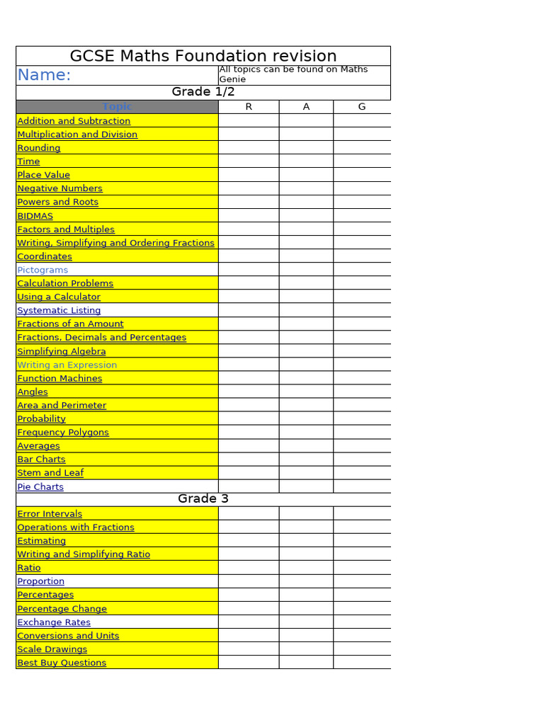 GCSE Maths Revision Guide | PDF | Trigonometric Functions | Area