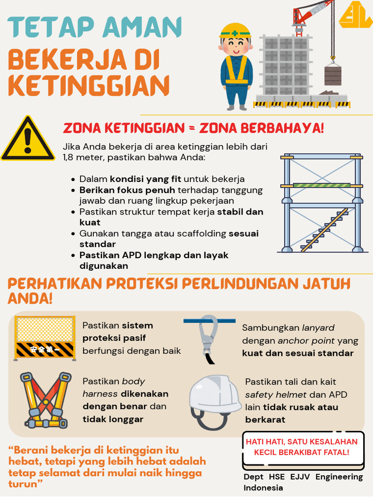 Bekerja Di Ketinggian | PDF