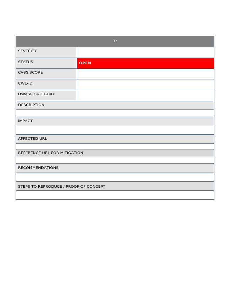 Testing Format | PDF