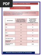 Dhee Coding Lab__2025 Batch_SVEC_Notification | PDF | Educational ...