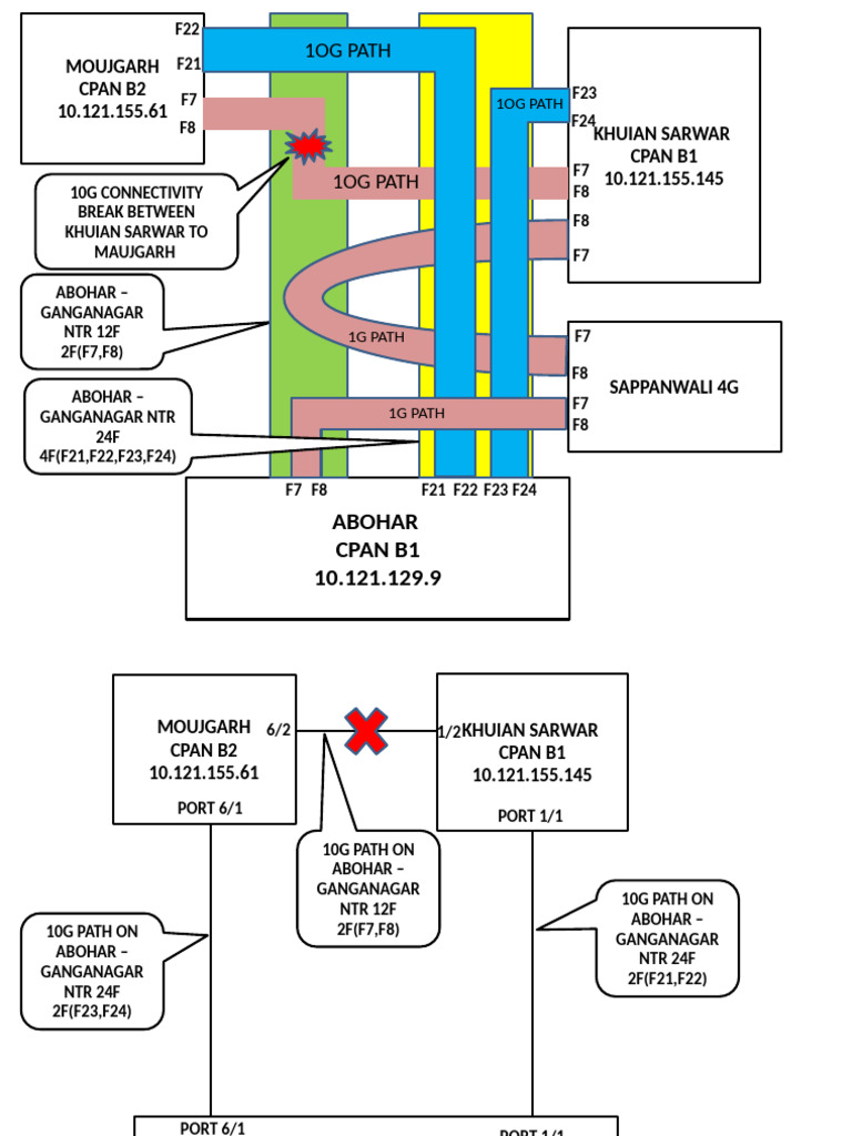 MJH KHS NTR FIBER | PDF