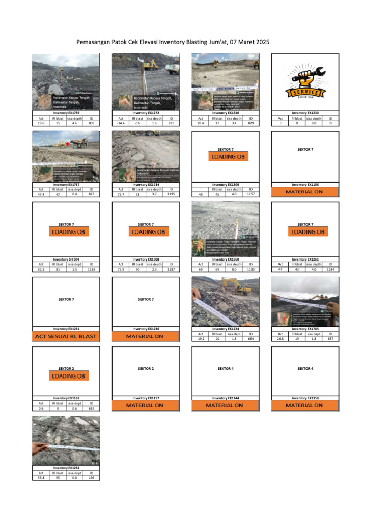 Monitoring Pemasangan Patok Cek Material Inventory 250307 | PDF