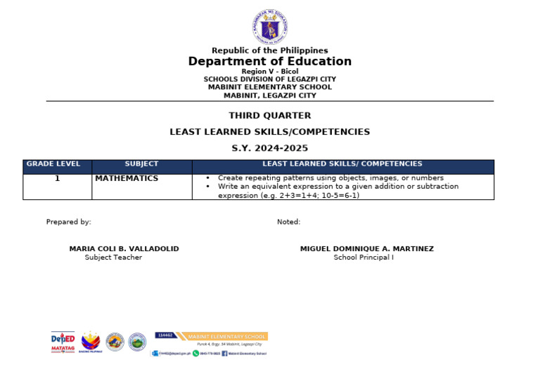 q3 Least Learned Skills Sy 2024 2025 Math1 q3 | PDF
