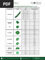 Friction Loss Chart for Galvanized Pipe | PDF | Pipe (Fluid Conveyance ...