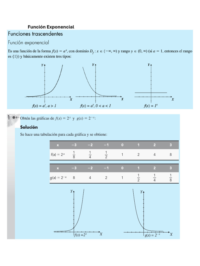 Función Exponencial | PDF | Análisis matemático | Objetos matemáticos