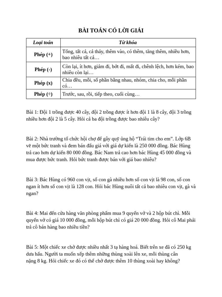 Bài Toán Có L I Gi I | PDF