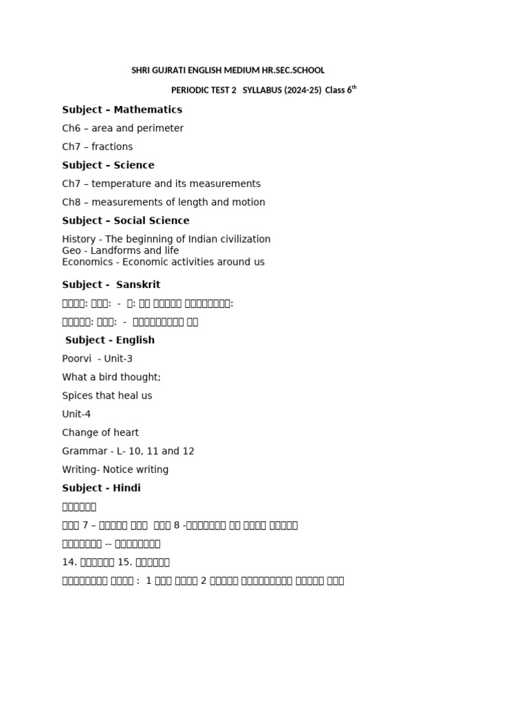 Class 6 Syllabus for 2024-25 | PDF