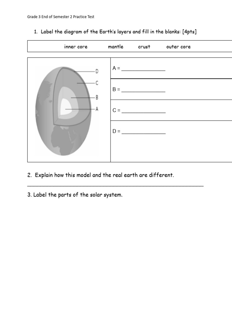 G3 End of Semester 2 Practice | PDF | Reflection (Physics) | Physical ...