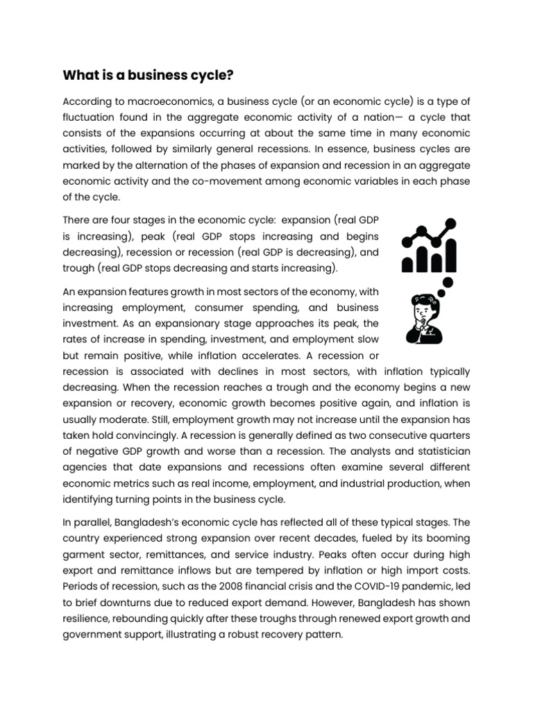 Econ Business Cycle Assignment | PDF | Recession | Business Cycle