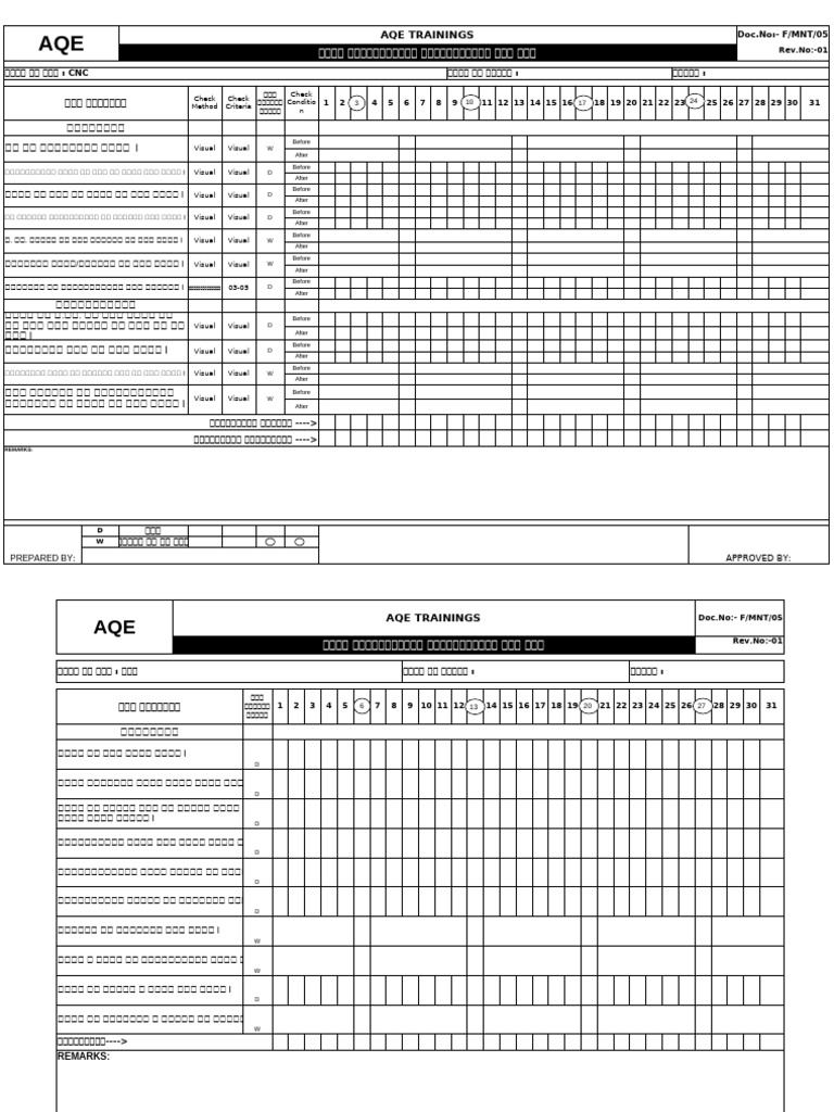 F-MNT-05 Daily MAchine Check Sheet | PDF