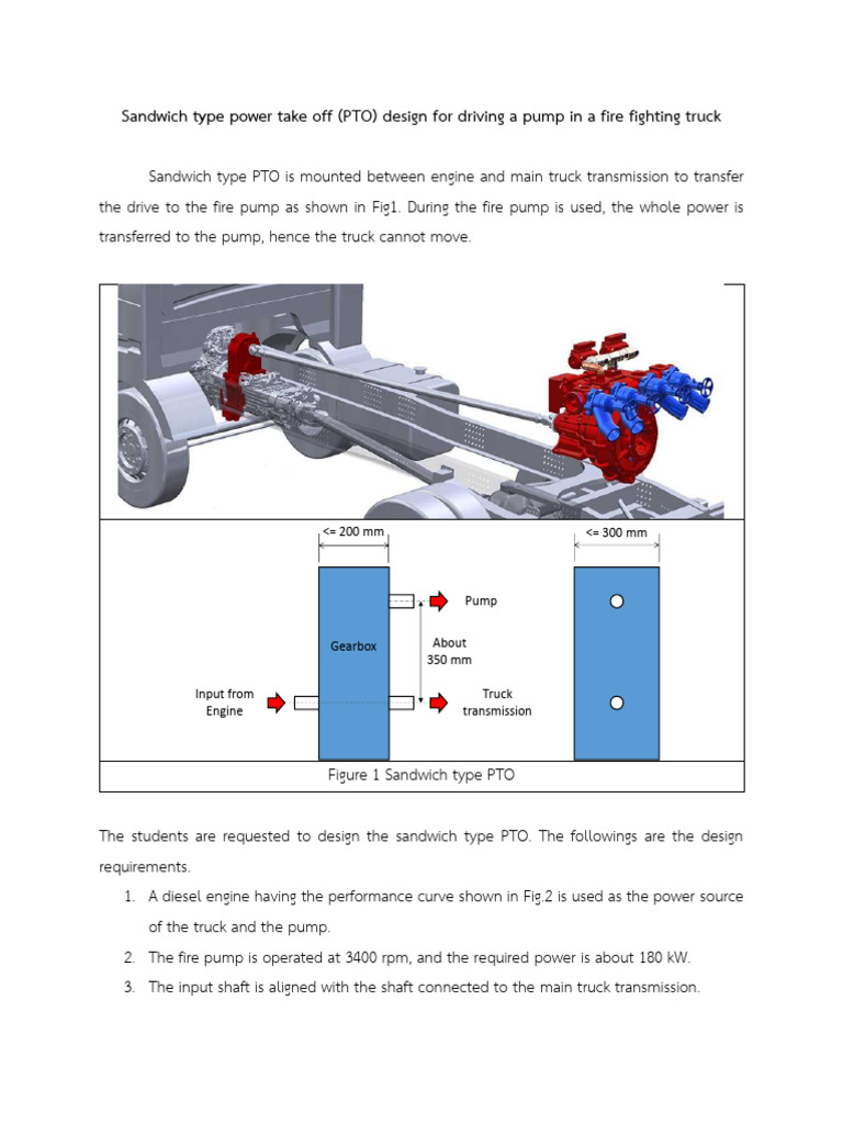 Project CRW Sandwich PTO-155637-17313770084120 | PDF | Machines ...