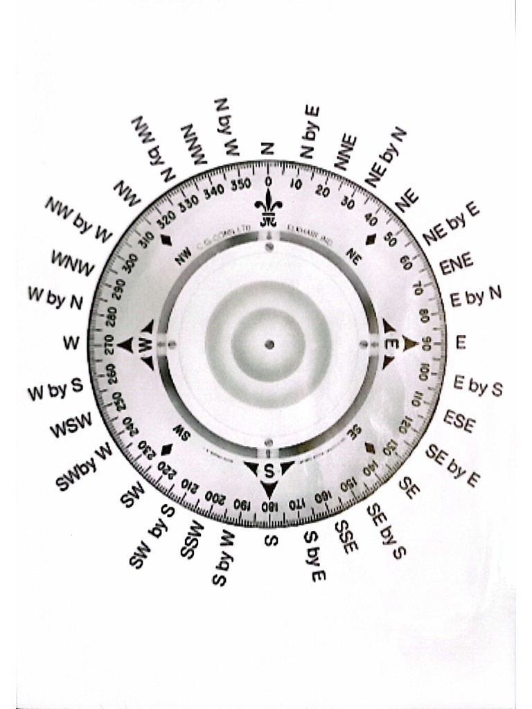 Compass Rose With 32 Pts | PDF