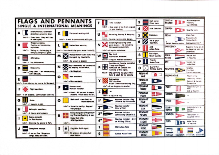 Flag and Pennants | PDF